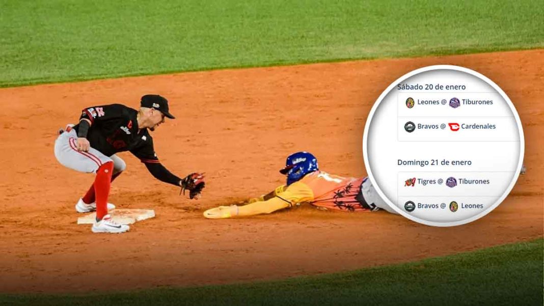 Posiciones del Round Robin 2024 del beisbol venezolano - LVBP