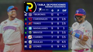Tabla de posiciones de la LVBP: Magallanes y Bravos suben